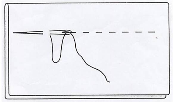 Pergerakan Puteri Islam SMK Agama Putrajaya: Jahitan Asas