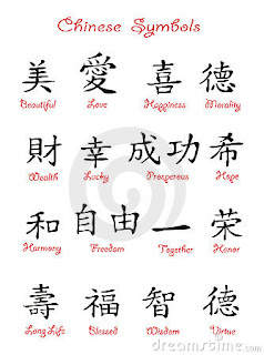 Calligraphy Alphabet : chinese alphabet symbols