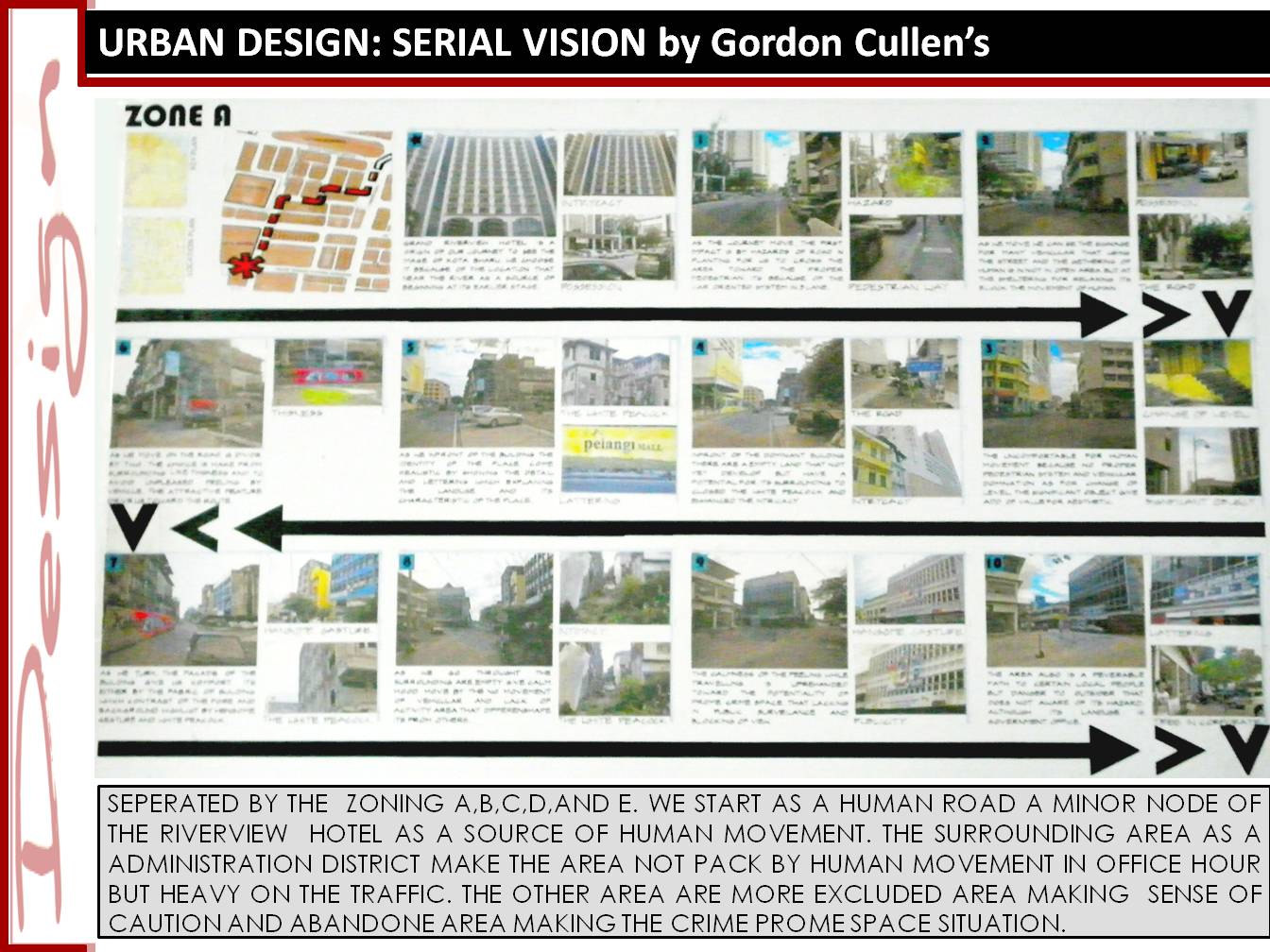 Born to Design: URBAN DESIGN (SERIAL VISION AT KOTA BHARU, KELANTAN)