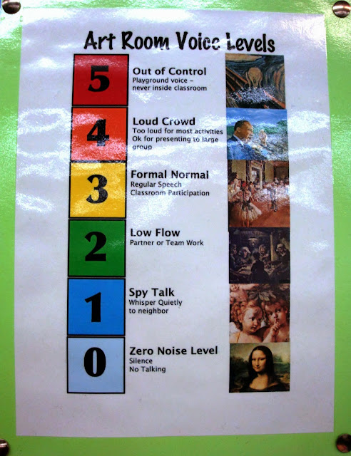 MANAGING THE ART CLASSROOM: NOISE