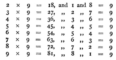 New World Translation Defended: Paganism, Plato and the Trinity ...