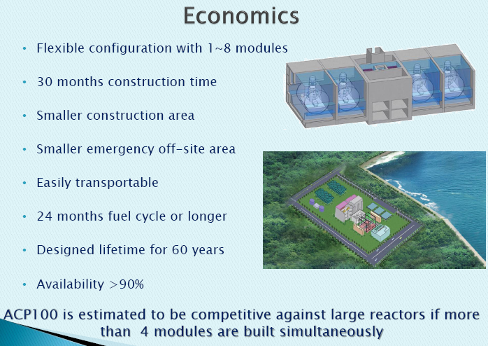 Two ACP100 modular reactors have been given construction go ahead ...