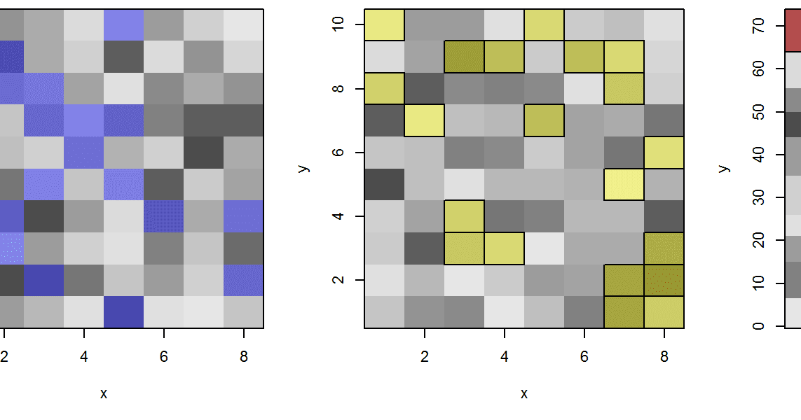 me nugget: Create polygons from a matrix