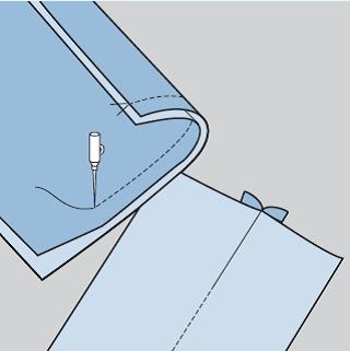 Textile Tools: Seam or Stitch types & classification?
