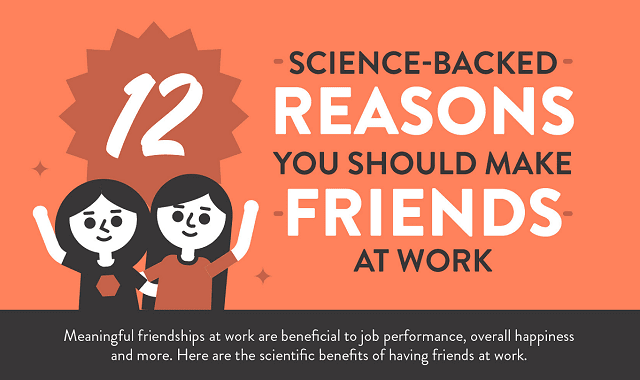 12 Science-Backed Reasons You Should Make Friends at Work #Infographic ...