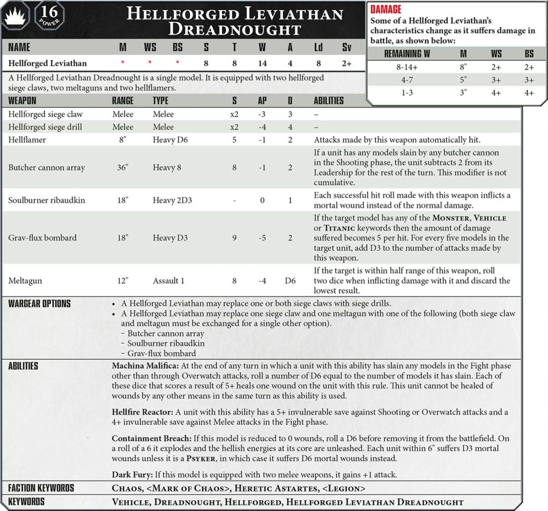 8th Edition: Forgeworld Datasheets.. Leviathan Dread Revealed. - Faeit 212