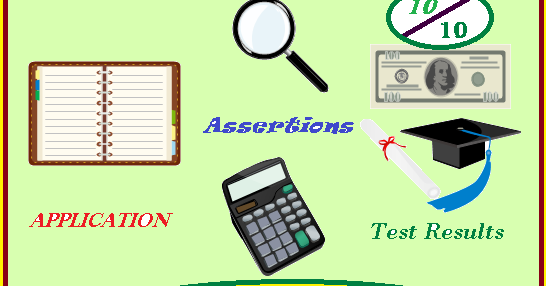 Assertion and Soft Assertions in Selenium Webdriver using TestNG ...
