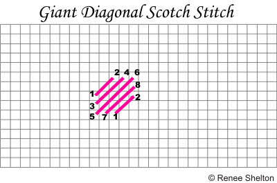 Sew Now This: How to Do the Giant Diagonal Scotch Stitch in Needlepoint