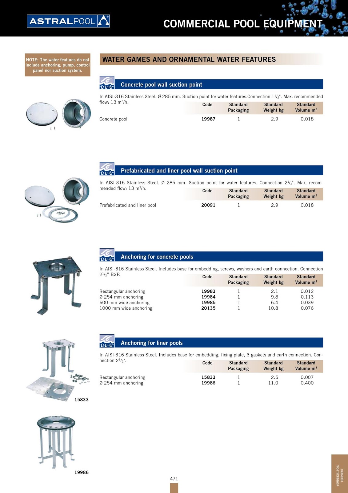 Astral Pool Catalogue 2019: COMMERCIAL POOL EQUIPMENT