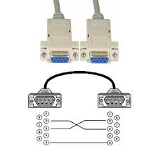 OFERA DAS ANTENAS: COMO FAZER CABO SERIAL ESQUEMA