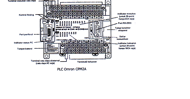 Pengenalan Dasar PLC ~ Blog-Mutiara Listrik