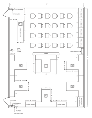 Desain Denah Laboratorium IPA