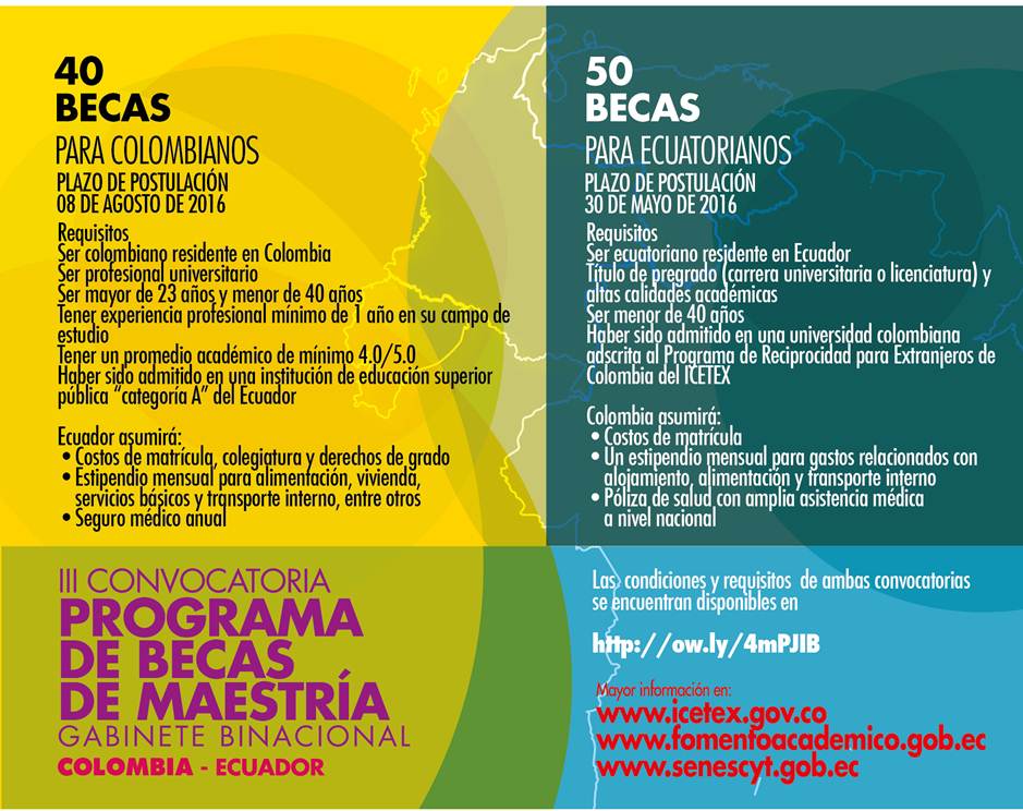 .: III Convocatoria del Programa de Becas de Maestría del Gabinete ...