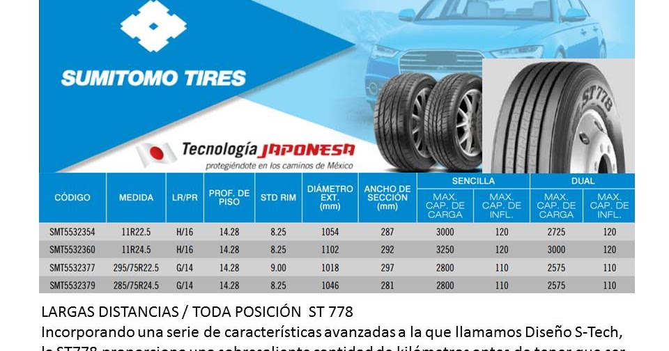 Llantas Para Camion: Llanta Sumitomo Toda Posición ST 778