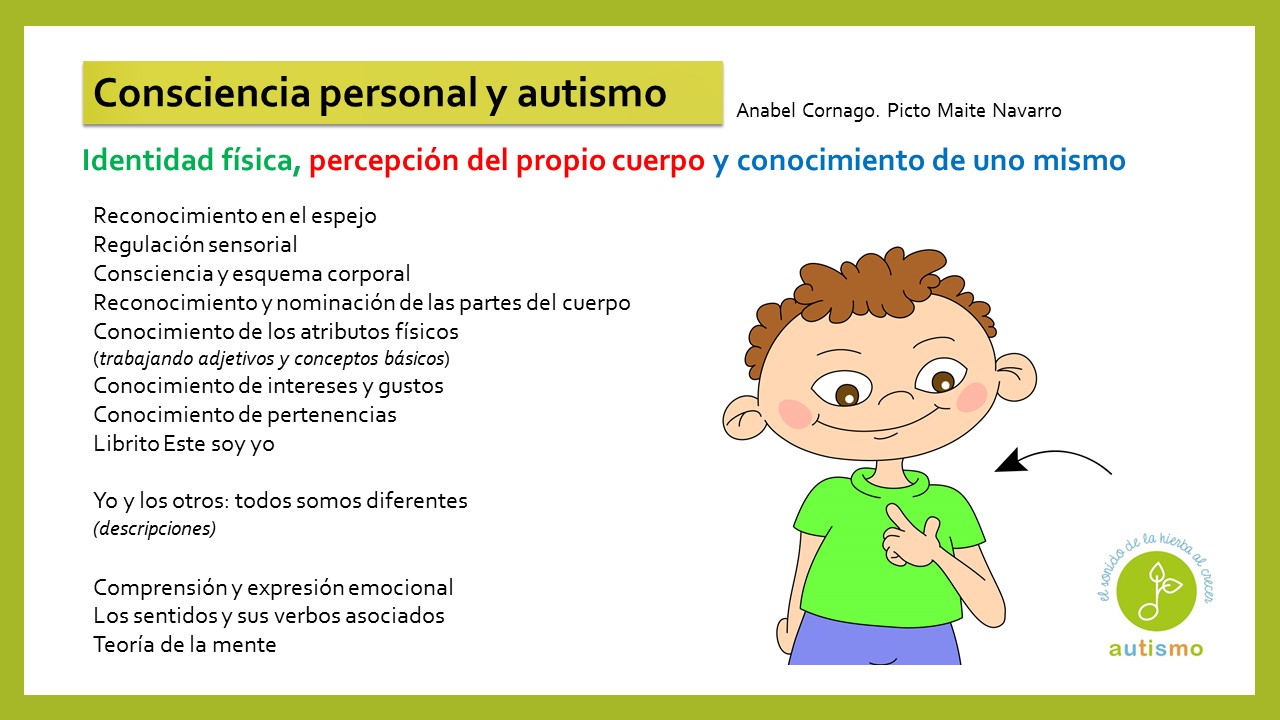 Consciencia personal y autismo - El Sonido de la hierba al crecer