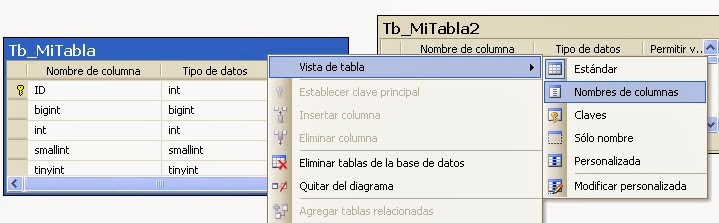 Aprende y Comparte SQL: Relacionar Tablas SQL Server