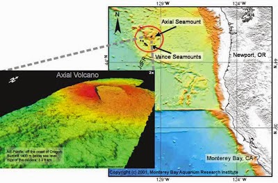 Sciency Thoughts: Eruptive activity on Axial Seamount.