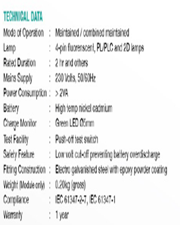 Maxspid Slimline Type MEM/M (Emergency Exit Lights) | EMERGENCY ...