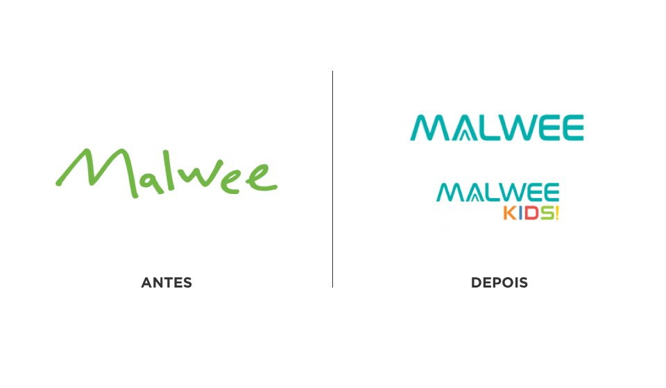 Malwee e a nova identidade visual