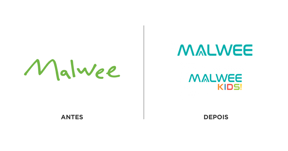 Malwee e a nova identidade visual