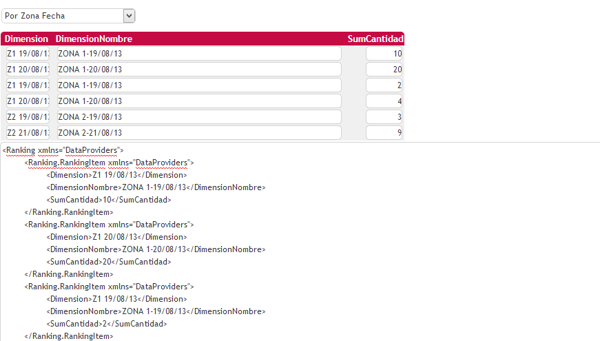 GeneXus Data Providers.