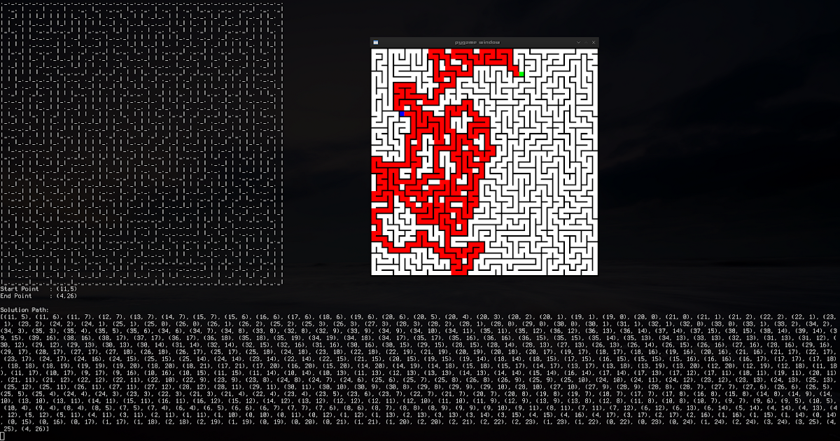 The Linux Chronicles Python Maze Generation And Solution 