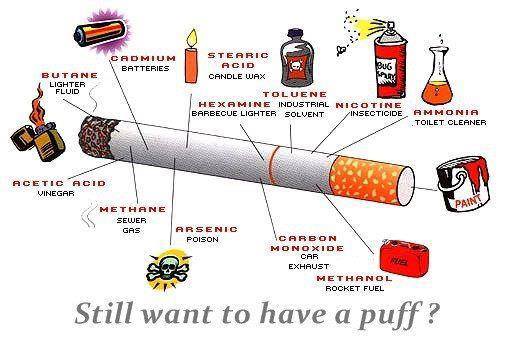 Stop Smoking - Do It Now