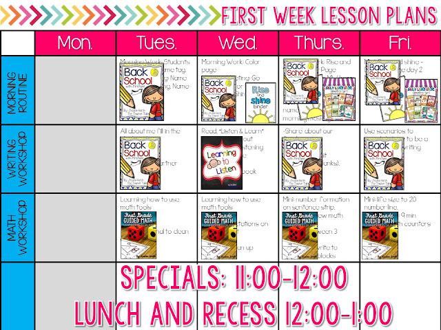 First Week Lesson Plans! - The Teacher Talk