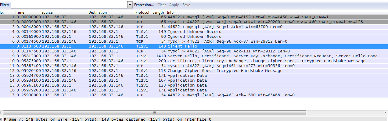 Reverse Shell: Mysql TLSv1 capture using Wireshark