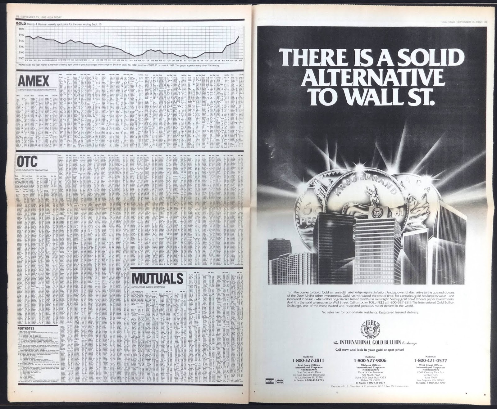 Past Print: USA TODAY / September 15, 1982 / First issue