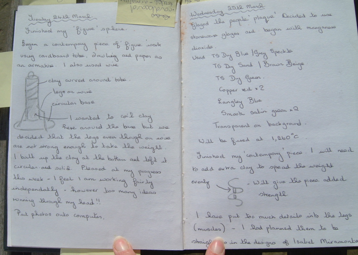 Dave's Final Major Project: Reflective diary example