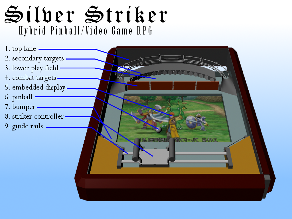 the Portfolio of Edward McCreary: Hybrid Pinball/Video Game RPG: Silver ...