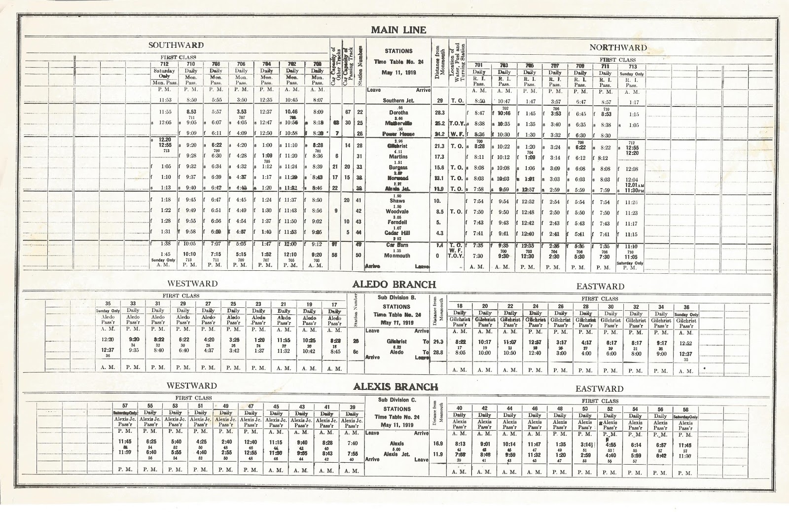 Hicks Car Works: Rock Island Southern Timetables