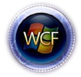 WCF 4 Windows Communication Foundation Tutorials | 20Fingers2Brains