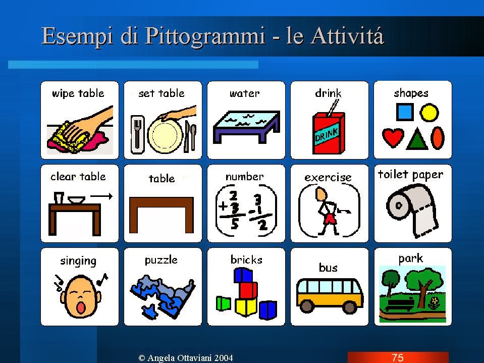 PECS UNA ESTRATEGIAS PARA EL AUTISMO: PECS ( SISTEMA ALTERNATIVO POR ...