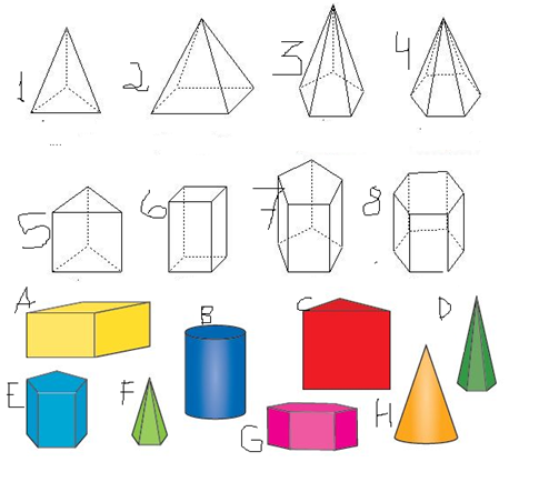 MATEMÁTICA DONA ISABEL: PRISMAS