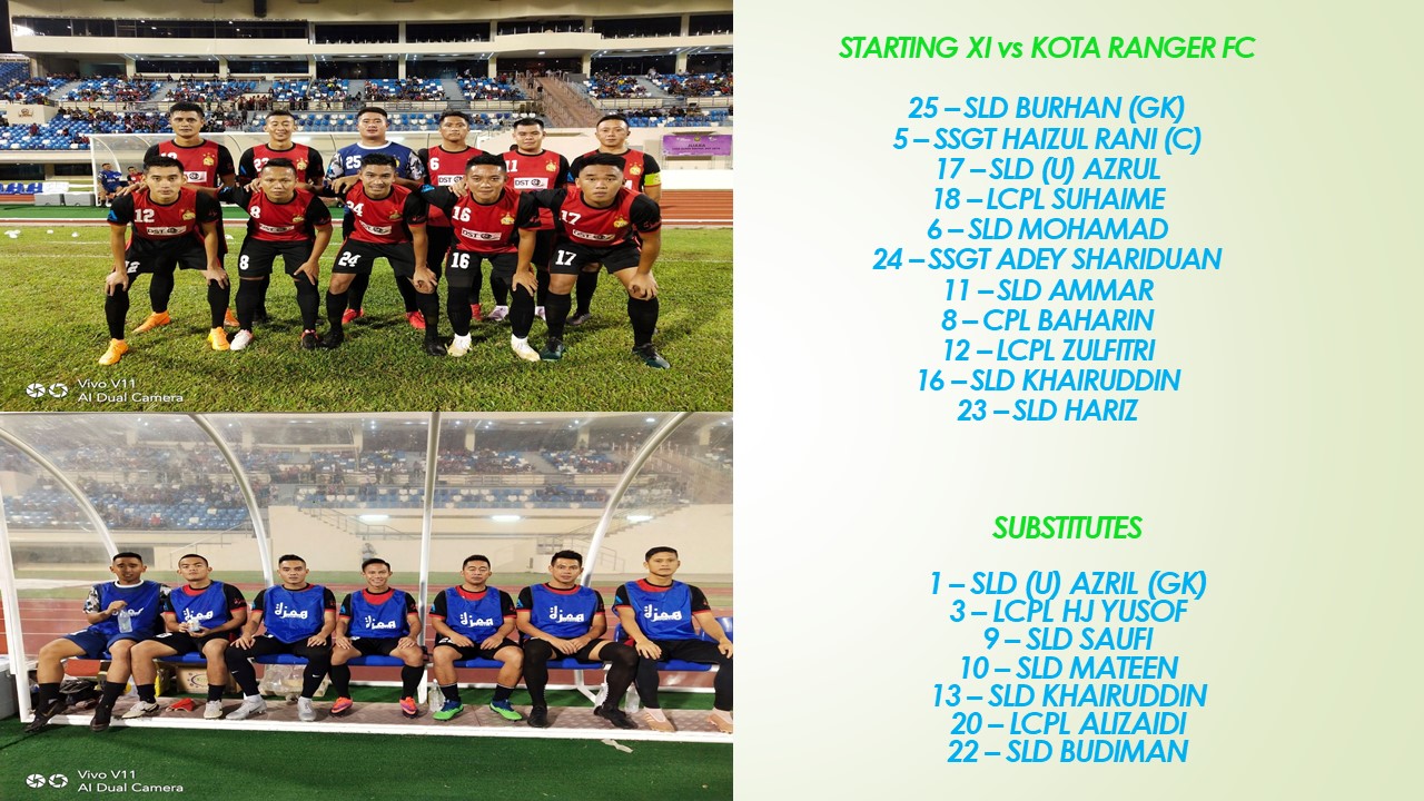 MS ABDB FOOTBALL TEAM: MS ABDB vs KOTA RANGER FC - MATCH FACT