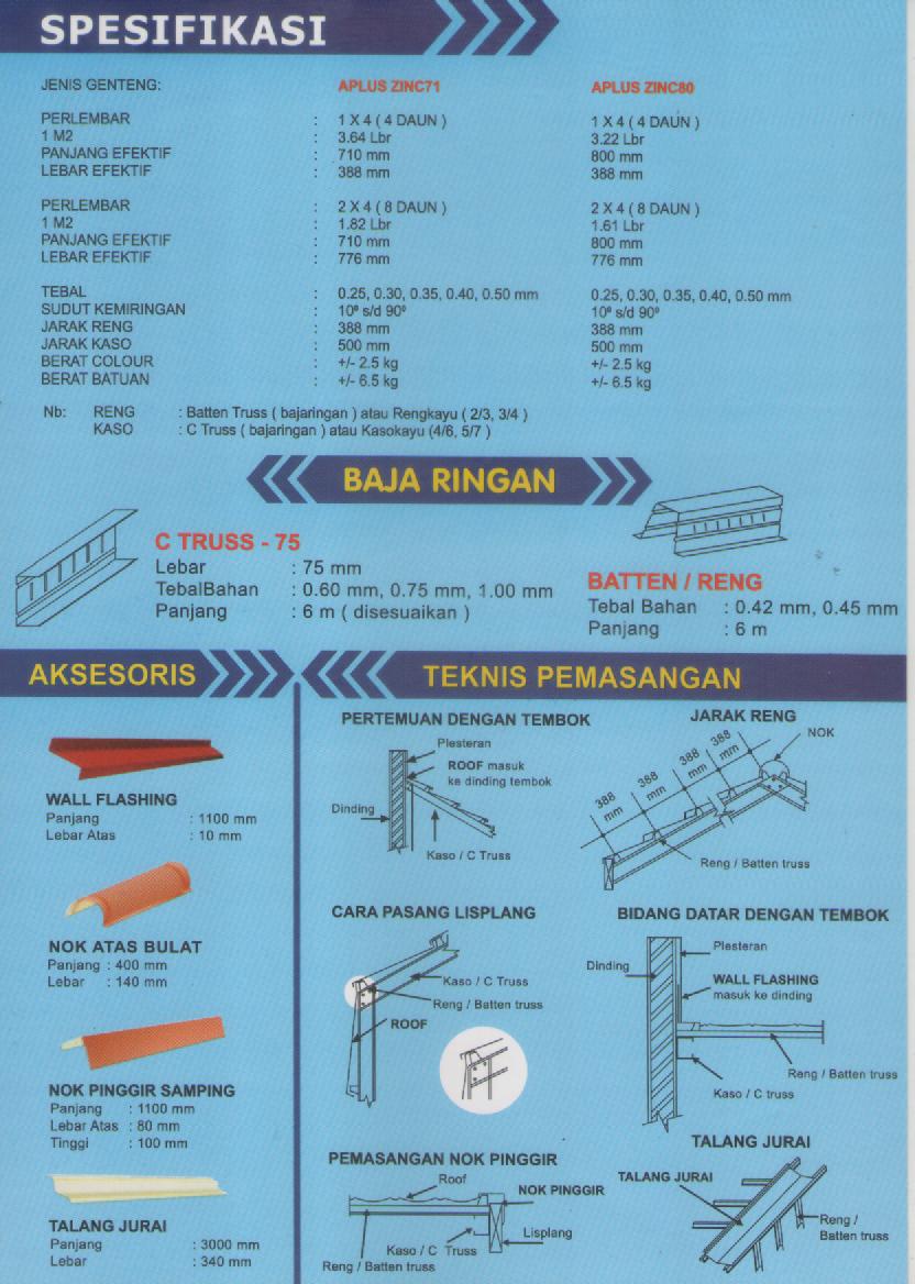 APLUS RANGKA ATAP (TRUSS), SPANDEK, CORDEK, HOLLOW, GYPSUM BOARD: APLUS ...