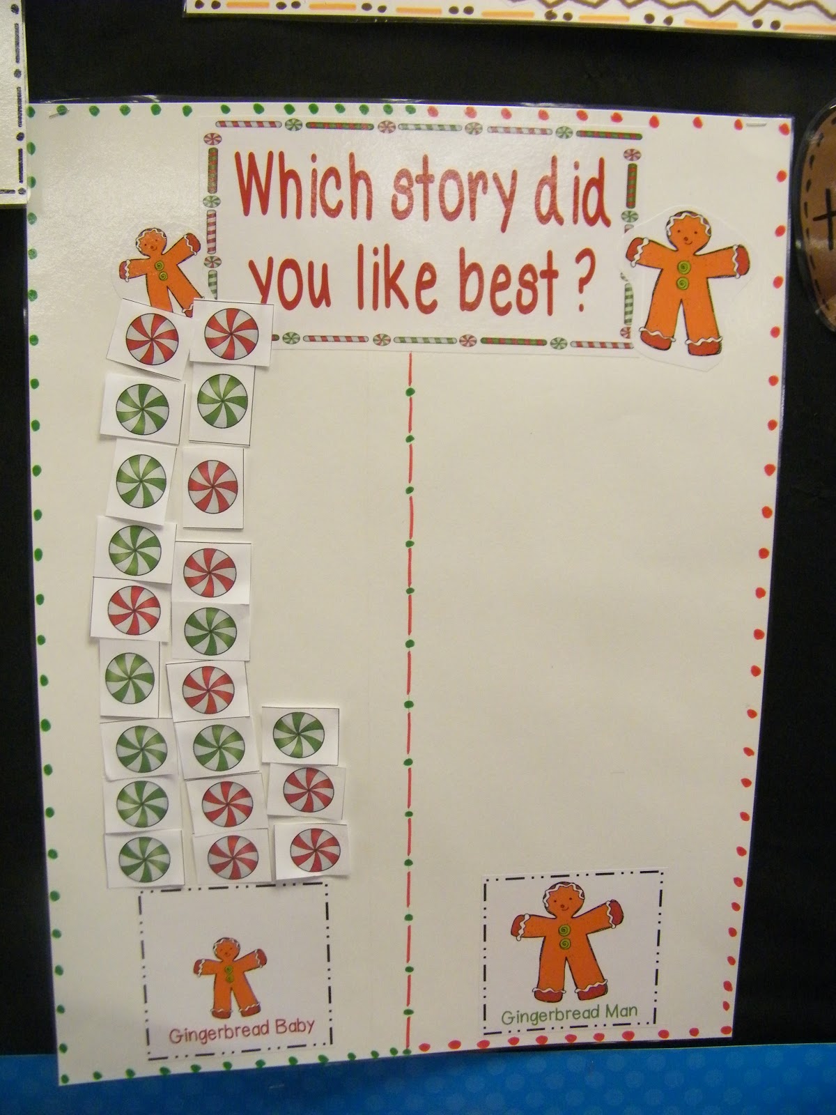 Inspired by Kindergarten: Gingerbread Unit