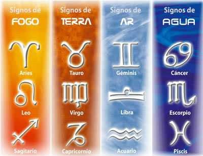 Dric@: ASTROLOGIA - OS ARQUÉTIPOS E SEUS ELEMENTOS - TERRA