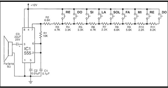 infotecnotics: piano con 555