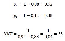 ceja Isla de Alcatraz Tecnología calcular nnt Viaje híbrido Atrás ...