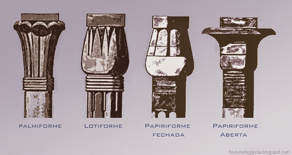 Estruturando: História das Construções -Parte 2 Antiguidade Arquitetura ...