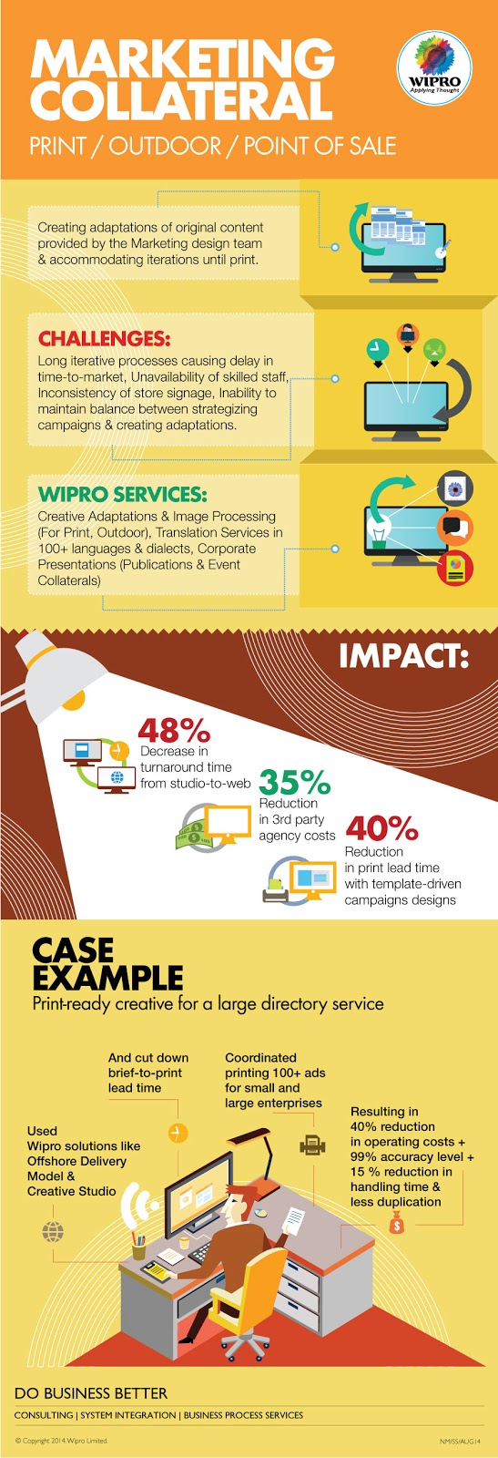 Balki : Creative Showcase: Infographics