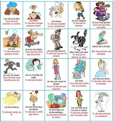 Apprenons le français : Les différentes façons de donner un conseil en ...