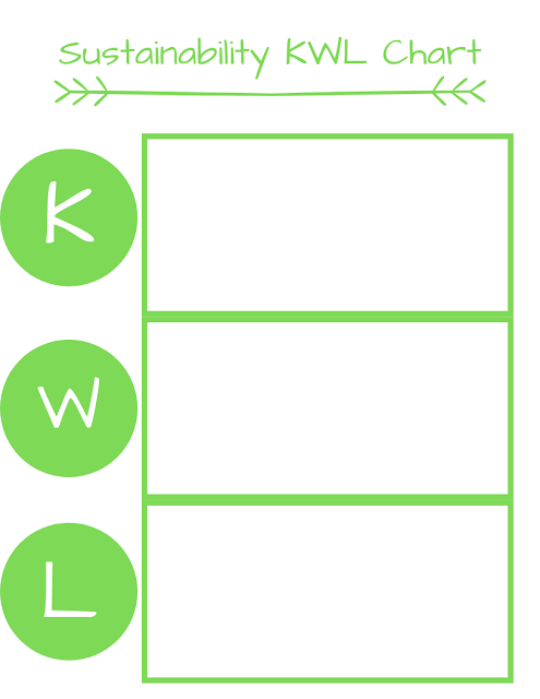 5 FREE PRINTABLES! Fun and Engaging Resources for Teaching Kids about ...