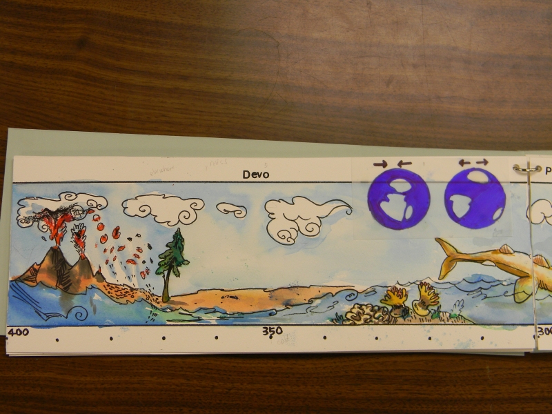 Northfield Days: Final Project: Geologic Time Scale