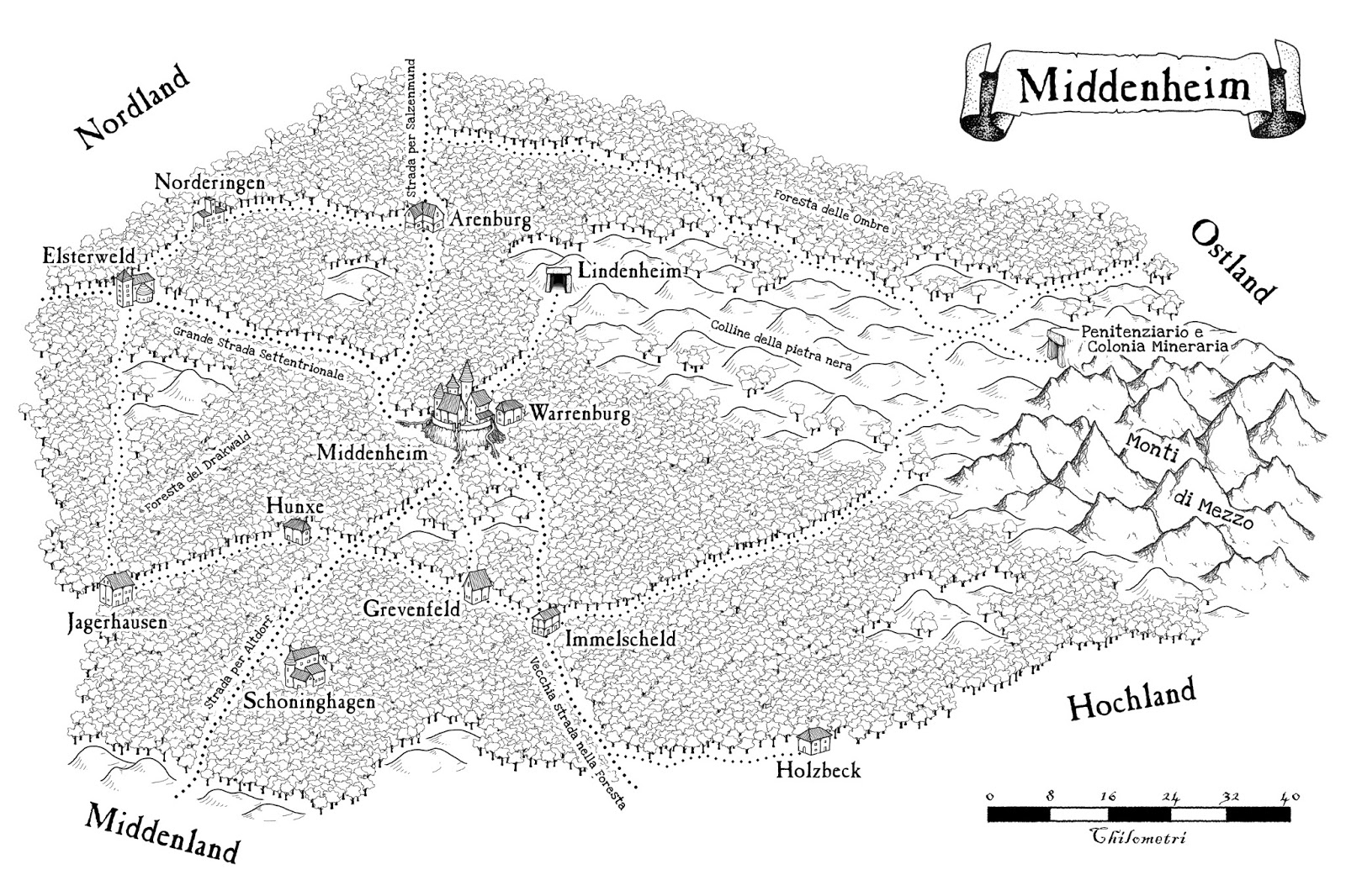RPG FROM MARS: Warhammer Fantasy Roleplay