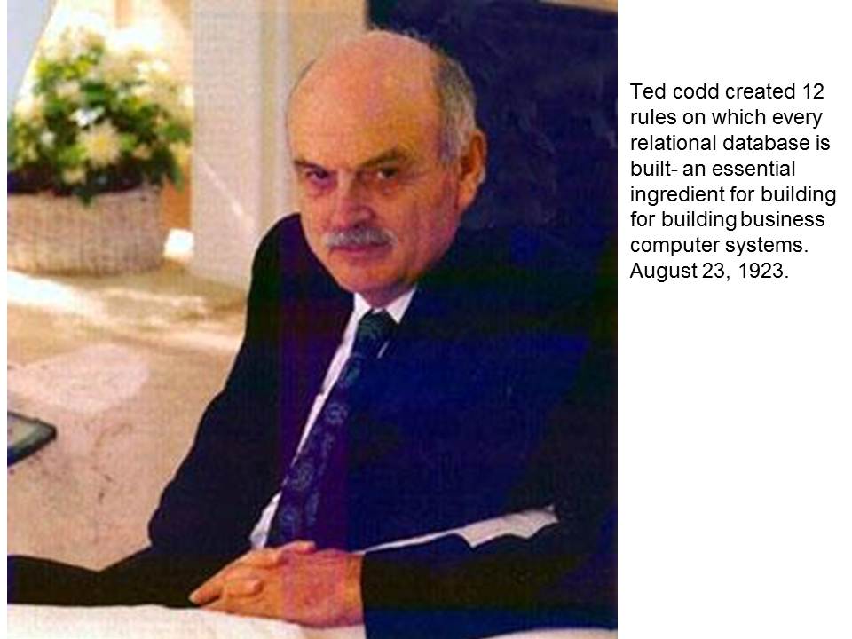 ICT: Famous people who shaped ICT