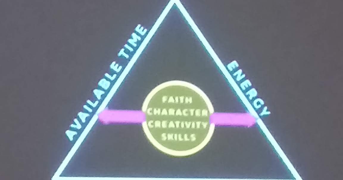 Tell The World That Jesus Lives!: The Life Triangle of Energy, Money ...